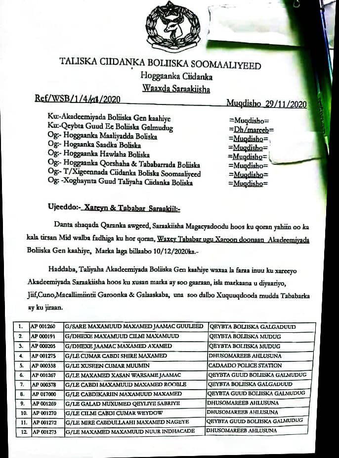 1 | Caasimada Online